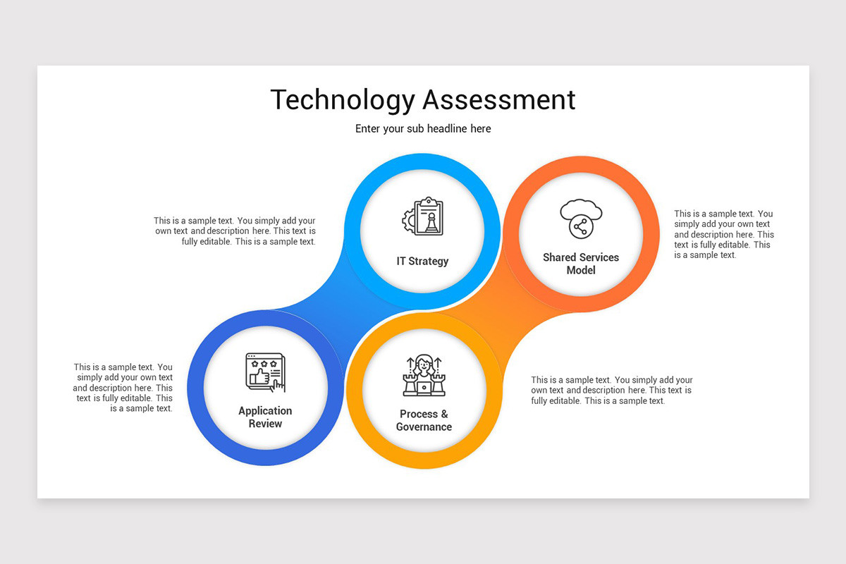 Technology Assessment PowerPoint Template | Nulivo Market