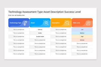 Technology Assessment PowerPoint Template | Nulivo Market