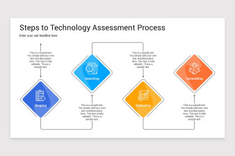 Technology Assessment PowerPoint Template | Nulivo Market