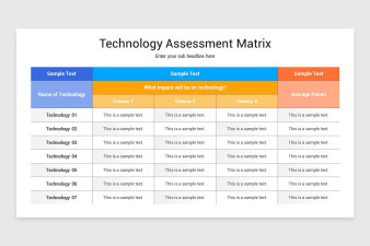 Technology Assessment Google Slides Template | Nulivo Market