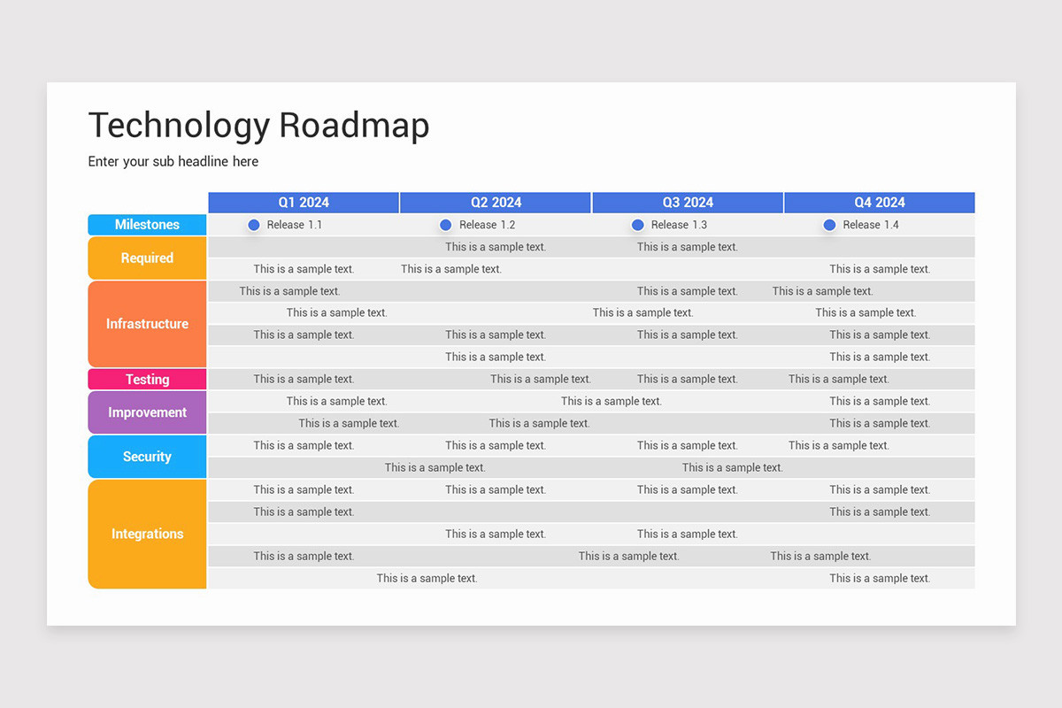 Technology Roadmap PowerPoint Template | Nulivo Market