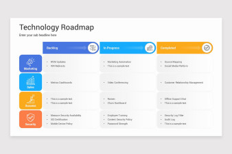Technology Roadmap PowerPoint Template | Nulivo Market