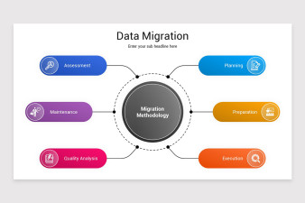 Data Migration PowerPoint Presentation Template | Nulivo Market