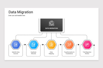Data Migration PowerPoint Presentation Template | Nulivo Market