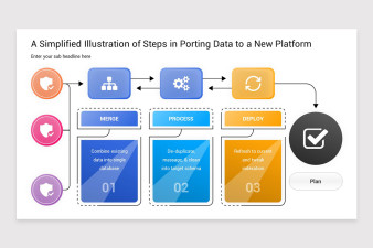 Data Migration PowerPoint Presentation Template | Nulivo Market