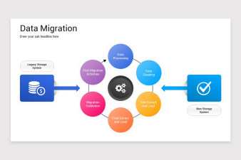 Data Migration PowerPoint Presentation Template | Nulivo Market