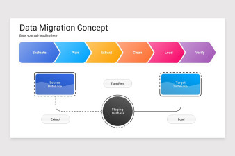 Data Migration Google Slides Presentation Template | Nulivo Market