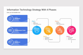 Technology Strategy PowerPoint Template | Nulivo Market