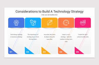 Technology Strategy PowerPoint Template | Nulivo Market
