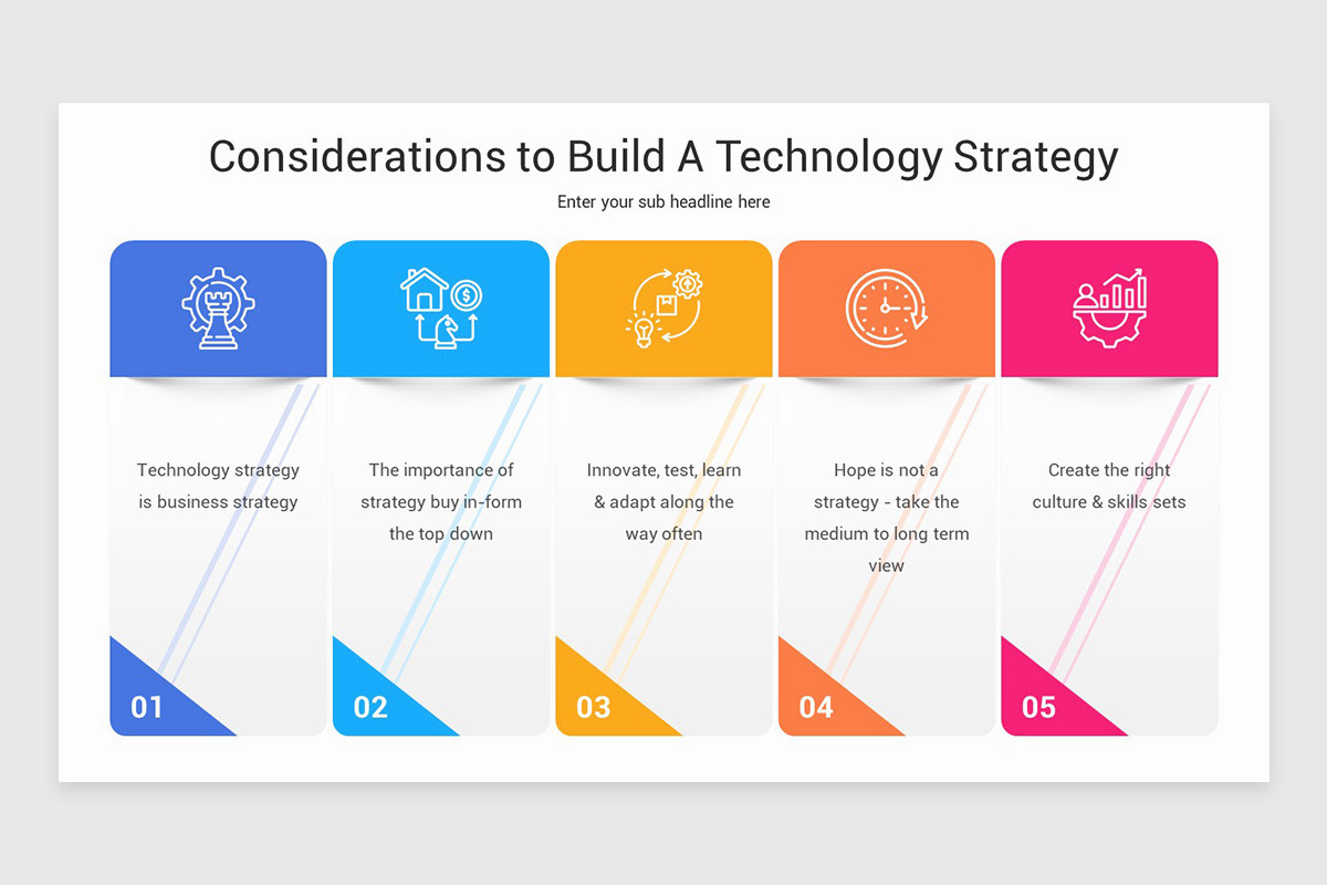 Technology Strategy Google Slides Template | Nulivo Market