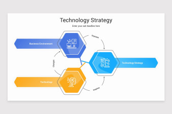 Technology Strategy Google Slides Template | Nulivo Market