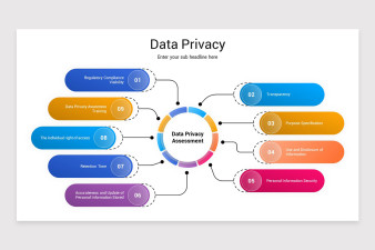 Data Privacy PowerPoint Presentation Template | Nulivo Market