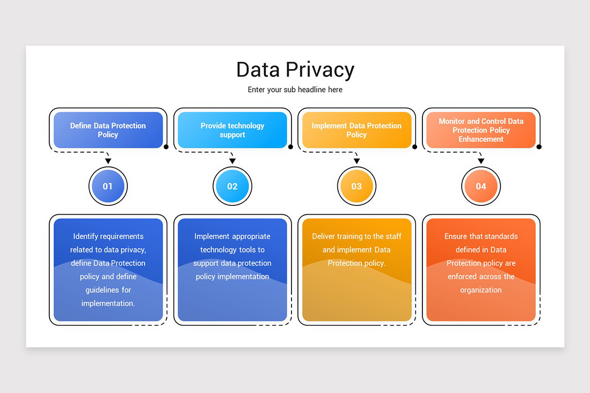 Data Privacy Google Slides Presentation Template | Nulivo Market