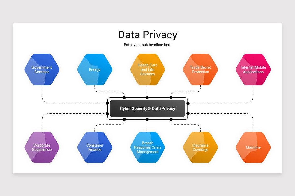 Data Privacy Google Slides Presentation Template | Nulivo Market