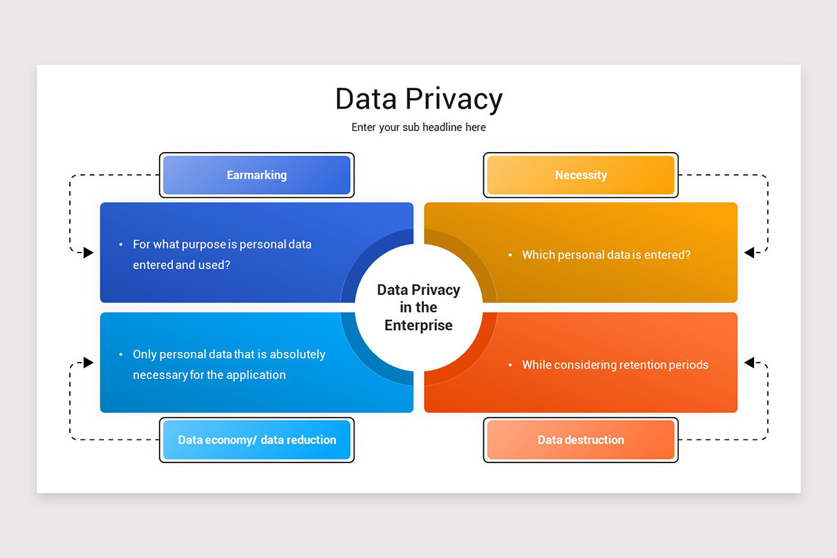 Data Privacy Keynote Presentation Template | Nulivo Market