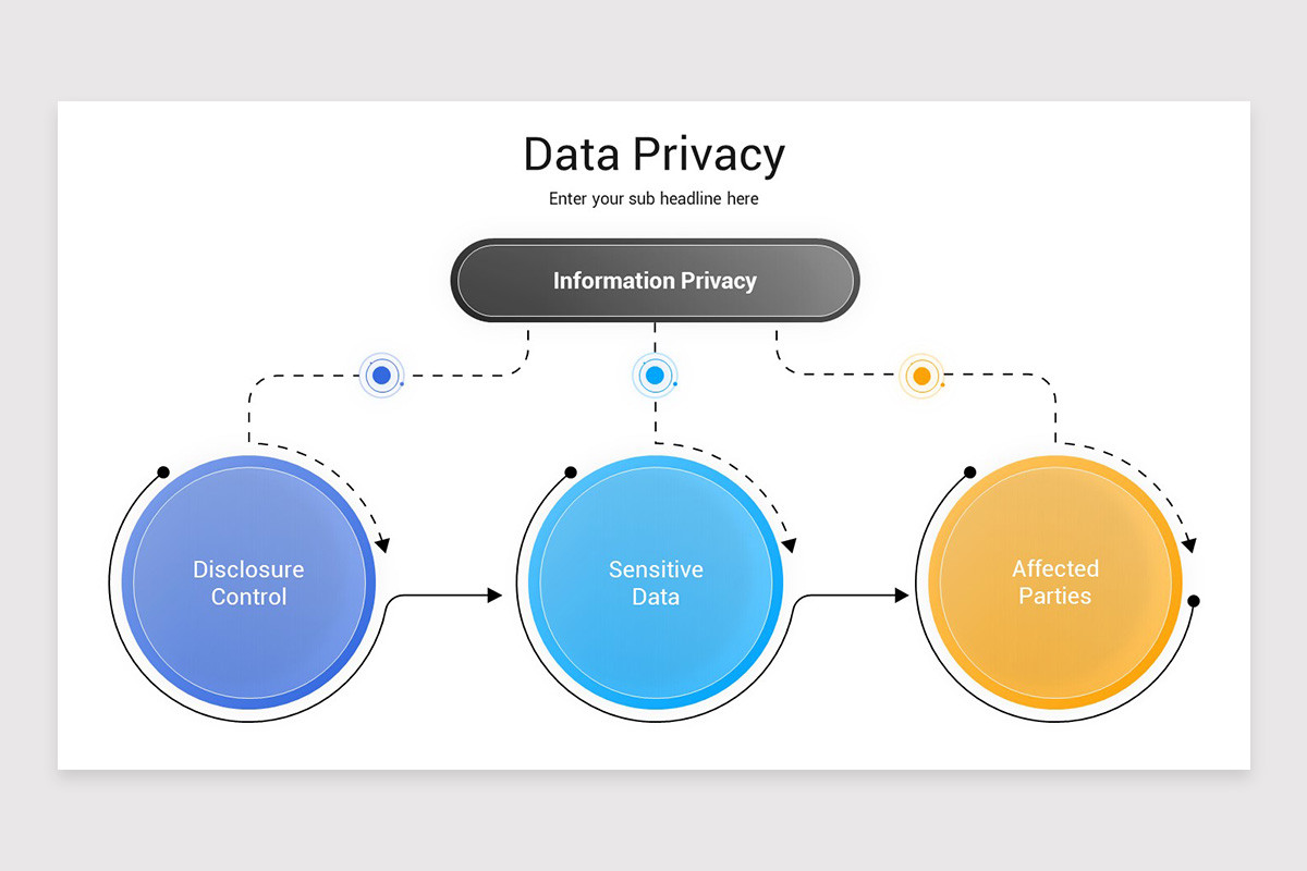 Data Privacy Keynote Presentation Template | Nulivo Market