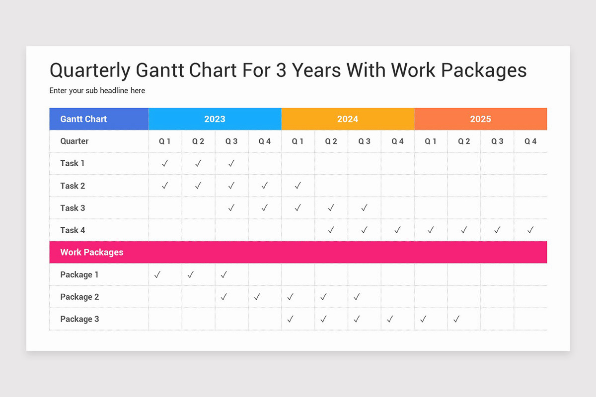 3 Year Gantt Chart PowerPoint Presentation Template | Nulivo Market