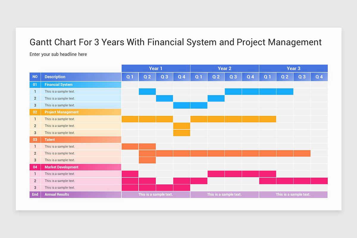 3 Year Gantt Chart Google Slides Presentation Template | Nulivo Market
