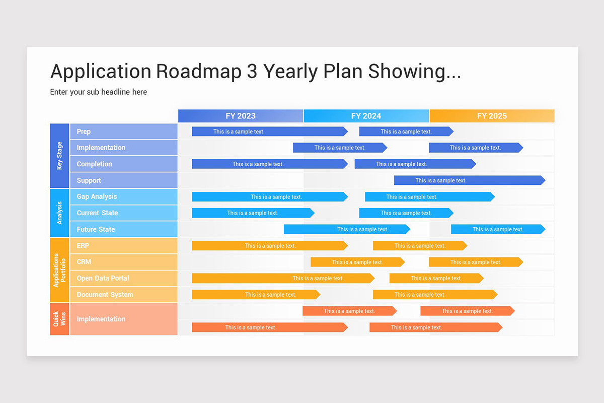 3 Year Gantt Chart Google Slides Presentation Template | Nulivo Market