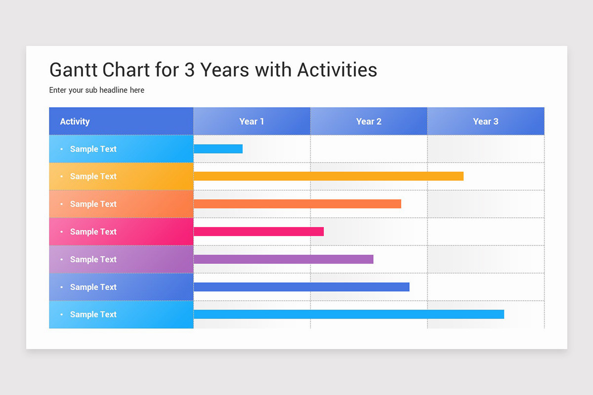 3 Year Gantt Chart Google Slides Presentation Template | Nulivo Market