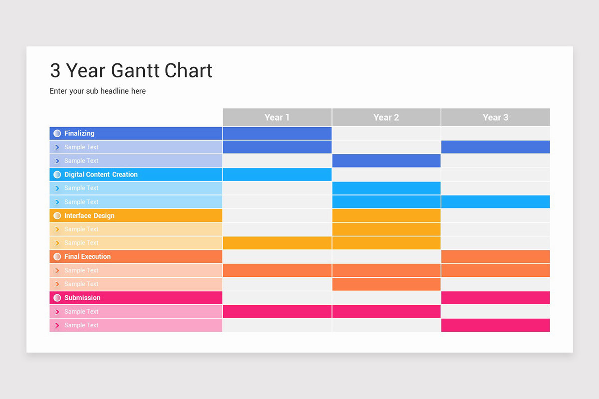 3 Year Gantt Chart Google Slides Presentation Template | Nulivo Market