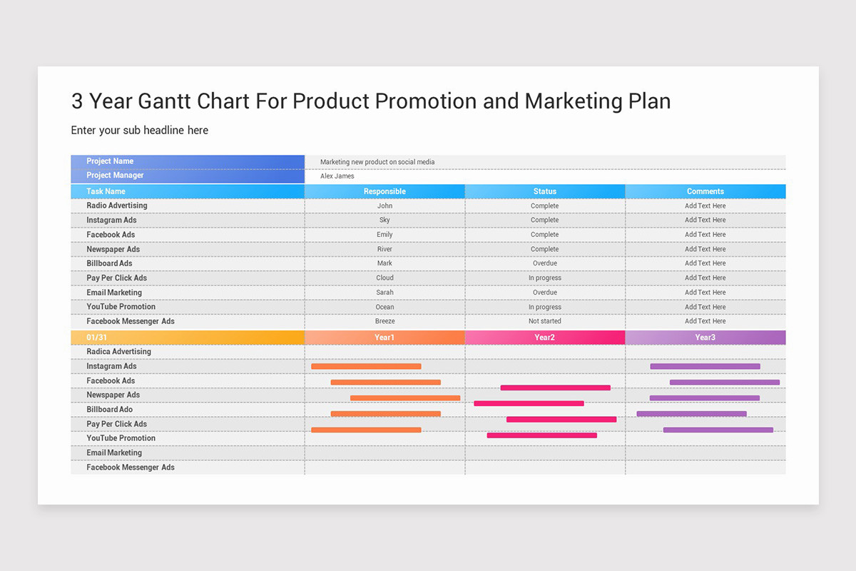 3 Year Gantt Chart Google Slides Presentation Template | Nulivo Market