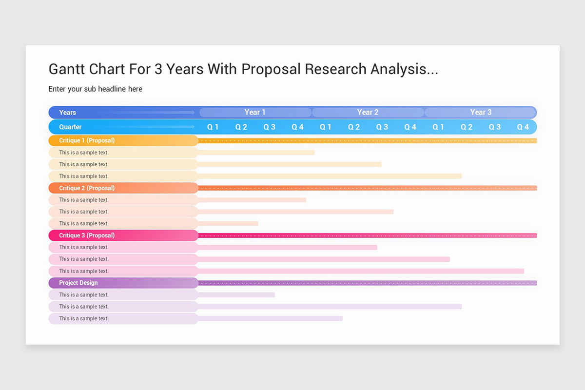 3 Year Gantt Chart Google Slides Presentation Template | Nulivo Market