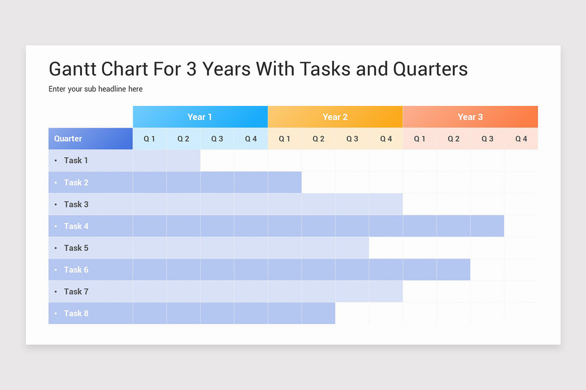 3 Year Gantt Chart Google Slides Presentation Template | Nulivo Market