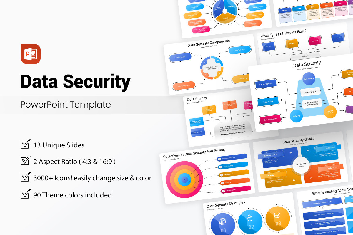Data Security PowerPoint Presentation Template | Nulivo Market