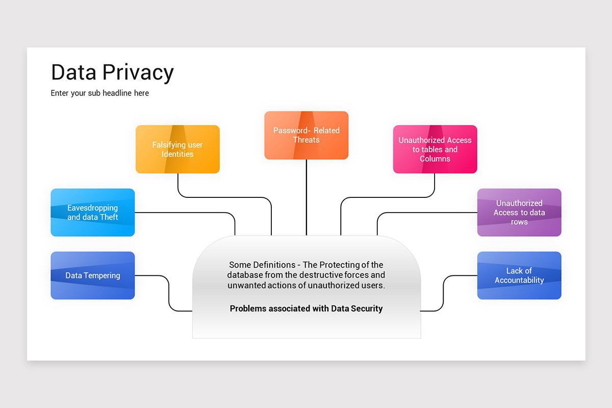 Data Security PowerPoint Presentation Template | Nulivo Market