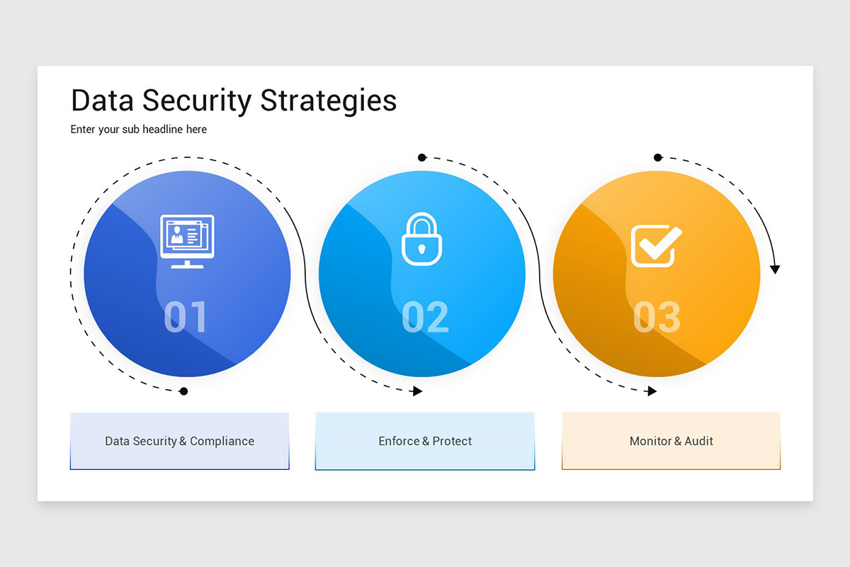 Data Security Google Slides Presentation Template | Nulivo Market