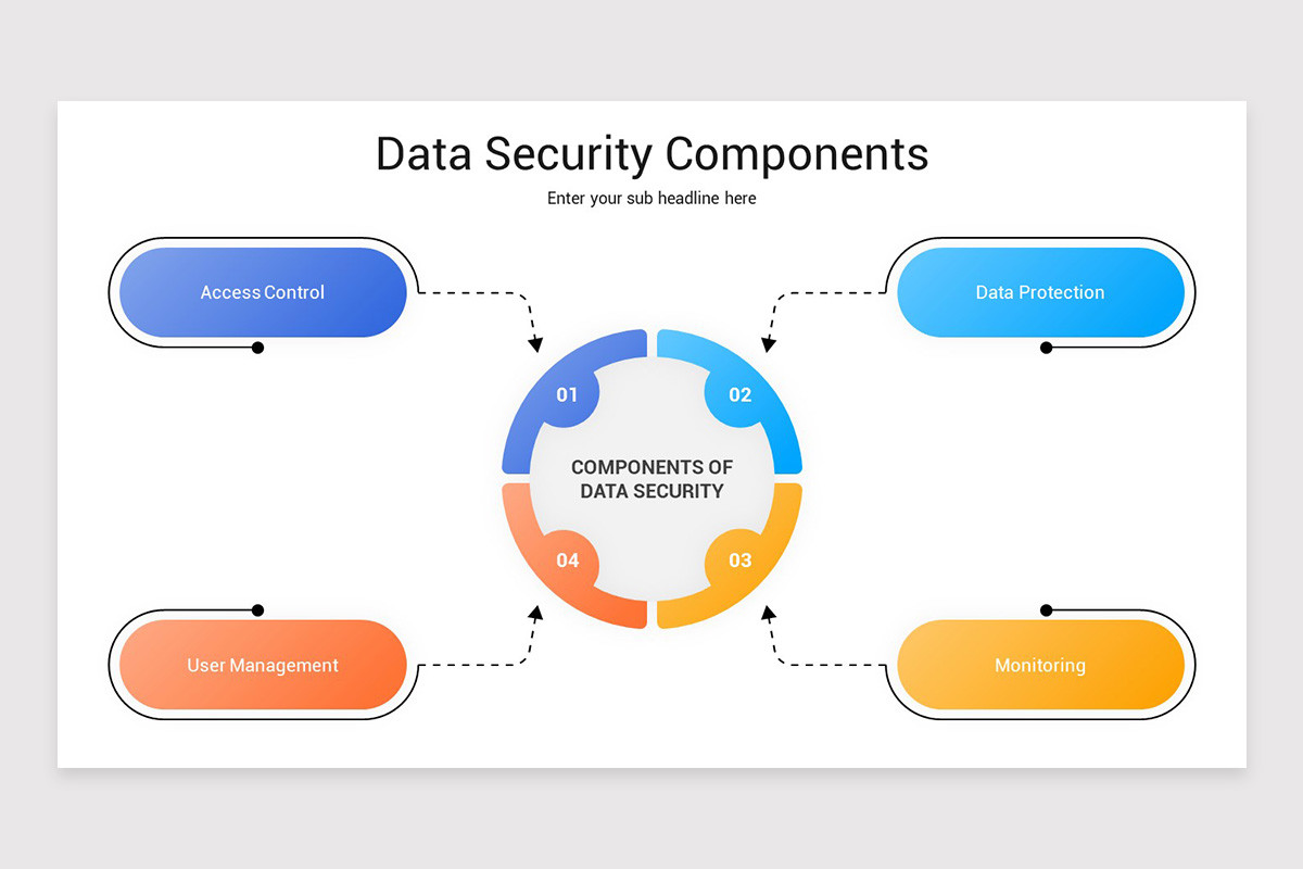 Data Security Keynote Presentation Template | Nulivo Market