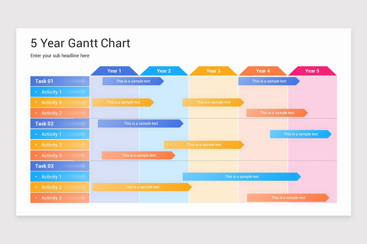 5 Year Gantt Chart Google Slides Presentation Template | Nulivo Market