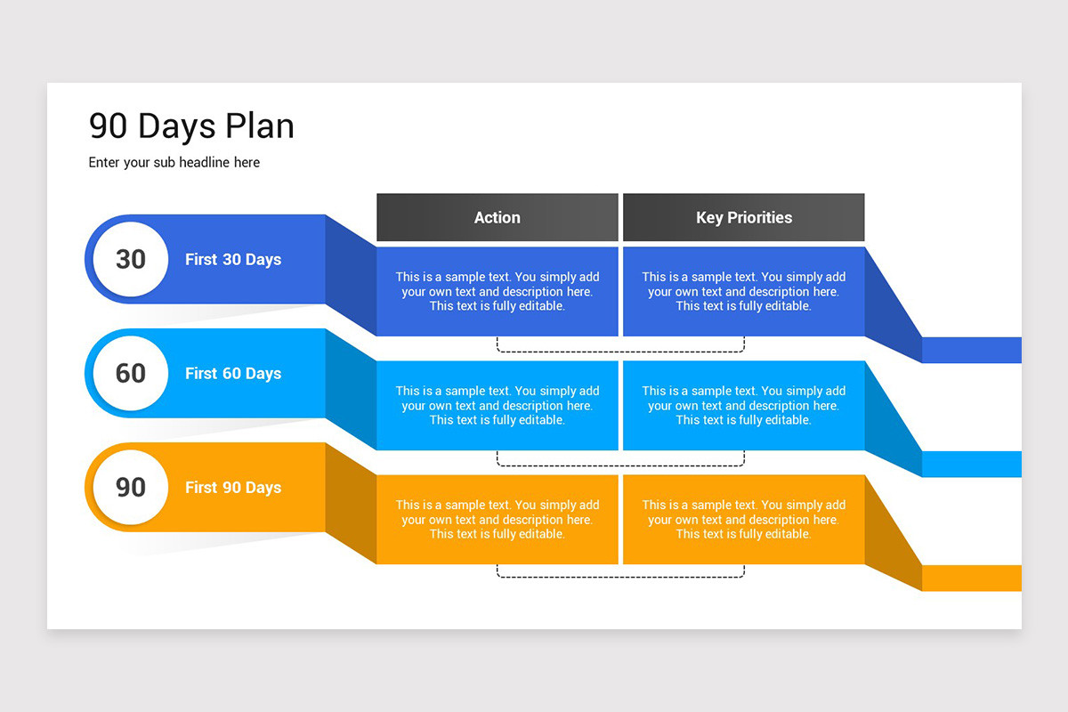 90 Days Plan Model PowerPoint Template | Nulivo Market