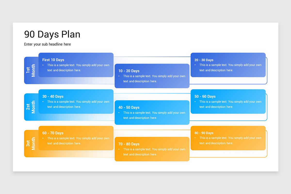 90 Days Plan Model PowerPoint Template | Nulivo Market