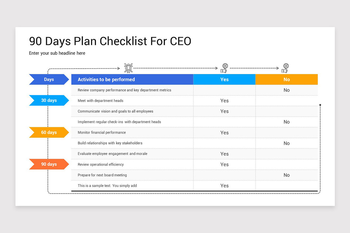 90 Days Plan Model Keynote Template | Nulivo Market