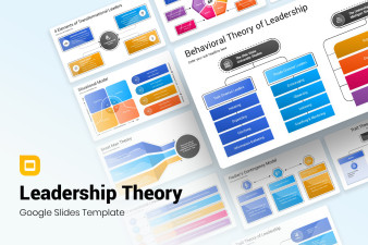Leadership Theory Google Slides Presentation Template | Nulivo Market