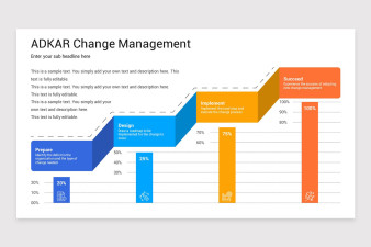 ADKAR Change Management Google Slides Template | Nulivo Market