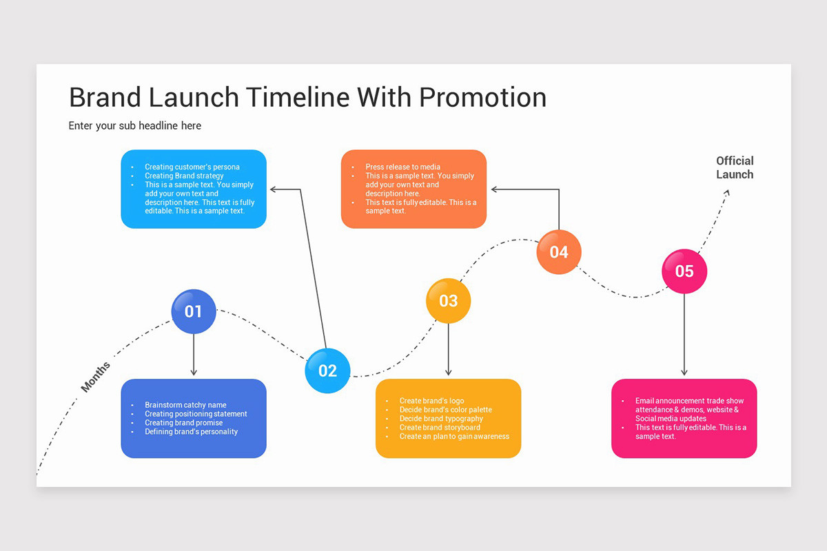 Brand Development Timeline PowerPoint Template | Nulivo Market