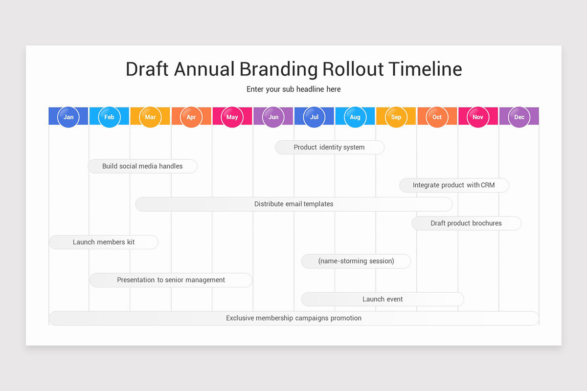 Brand Development Timeline PowerPoint Template | Nulivo Market