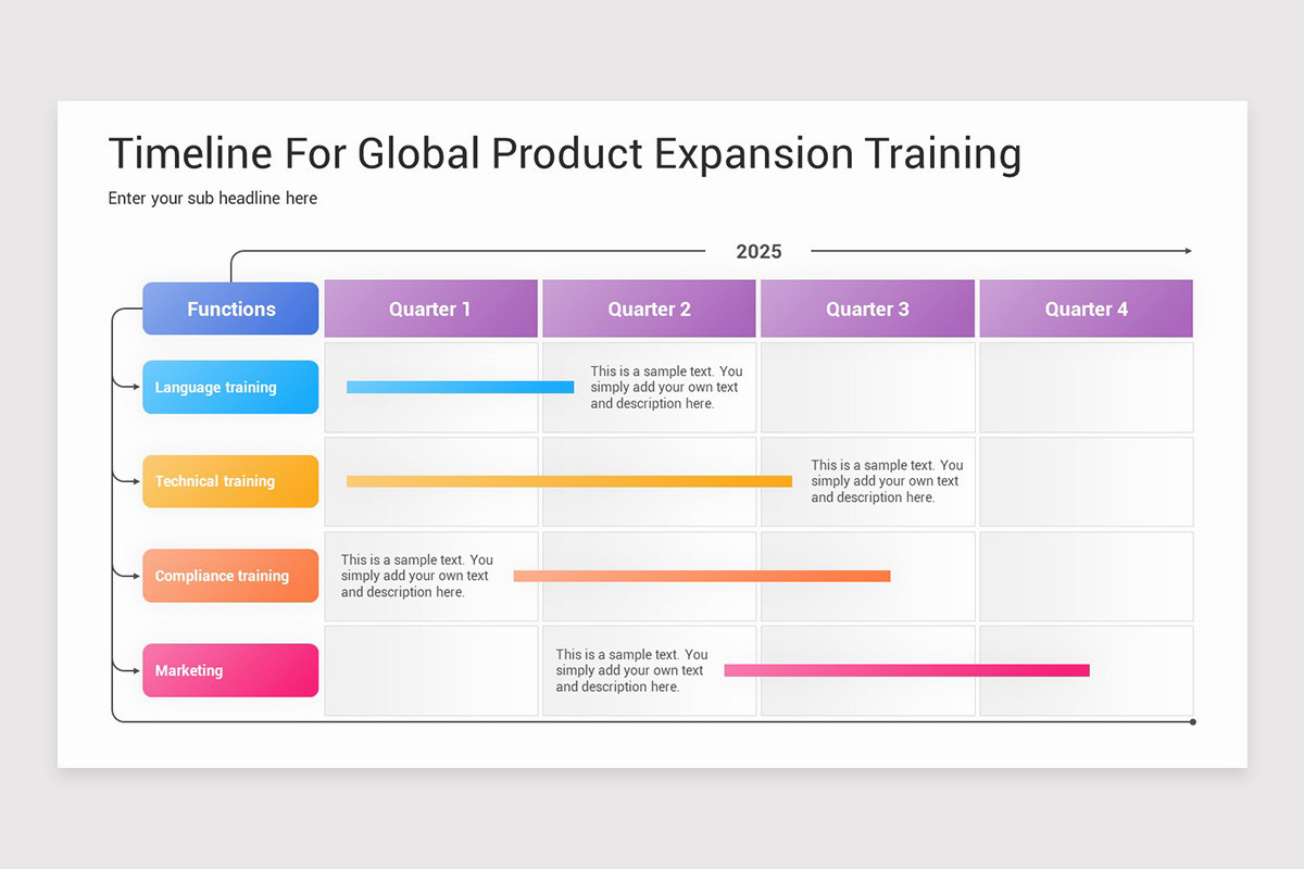 Brand Development Timeline PowerPoint Template | Nulivo Market