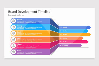 Brand Development Timeline PowerPoint Template | Nulivo Market