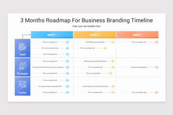 Brand Development Timeline PowerPoint Template | Nulivo Market