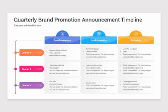 Brand Development Timeline PowerPoint Template | Nulivo Market