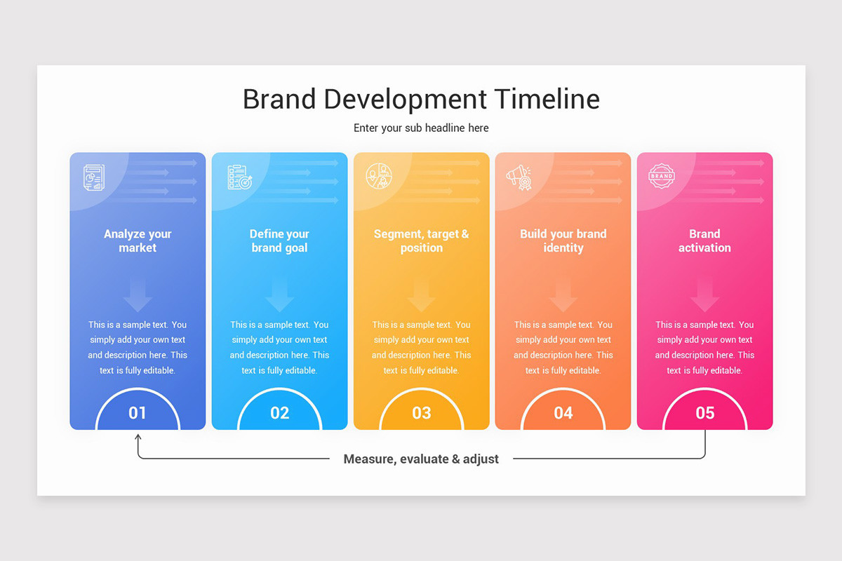 Brand Development Timeline Keynote Template | Nulivo Market