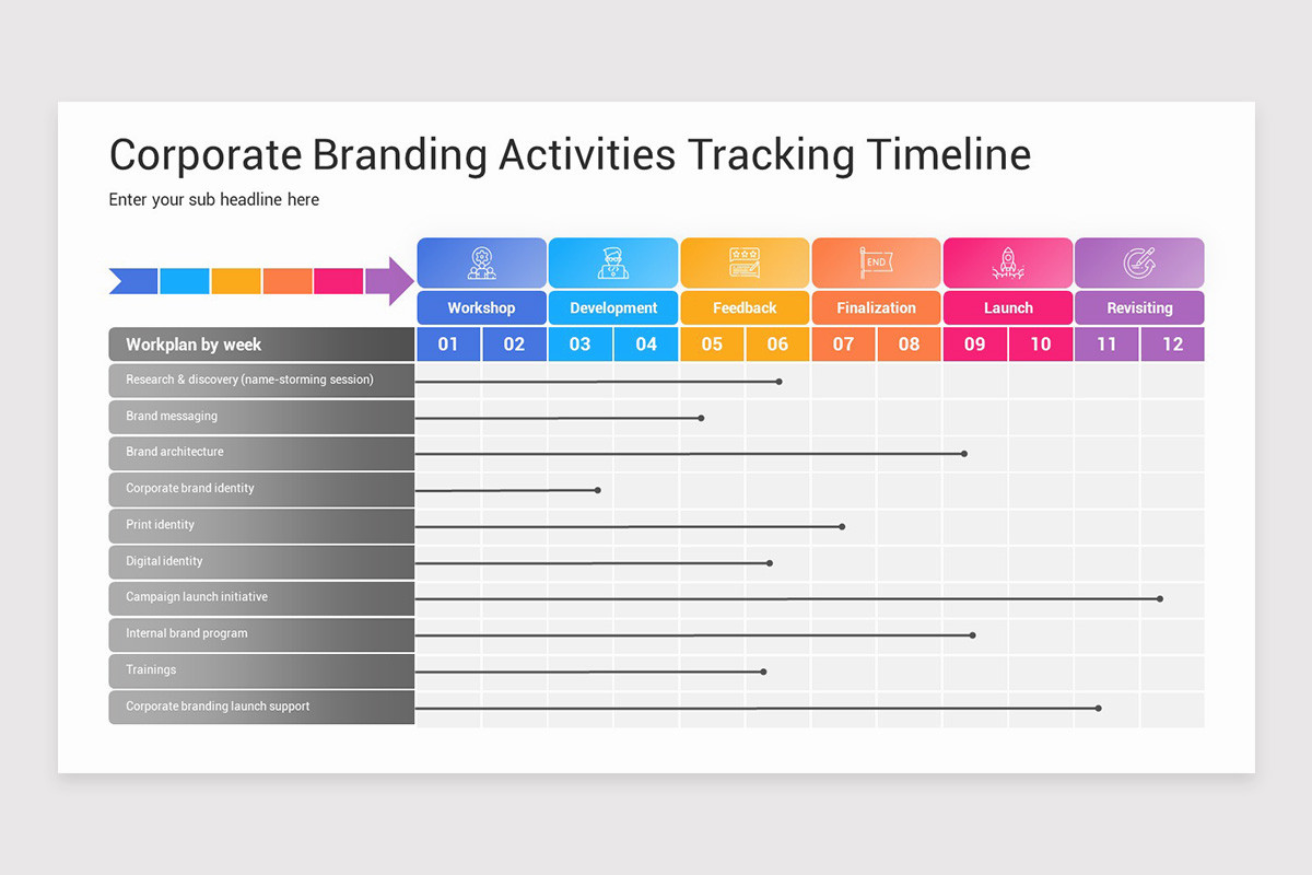 Brand Development Timeline Keynote Template | Nulivo Market