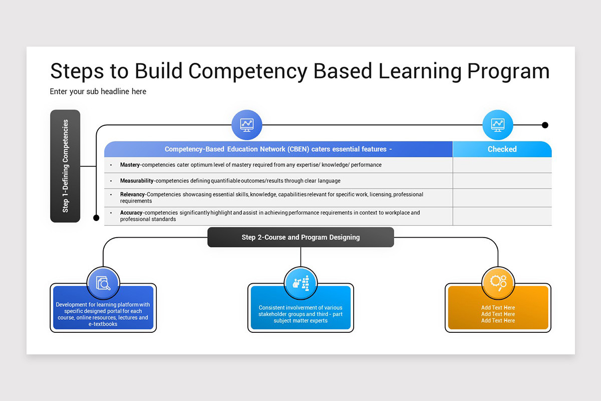 Learning Competencies Keynote Template | Nulivo Market