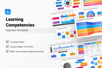 Learning Competencies Keynote Template | Nulivo Market