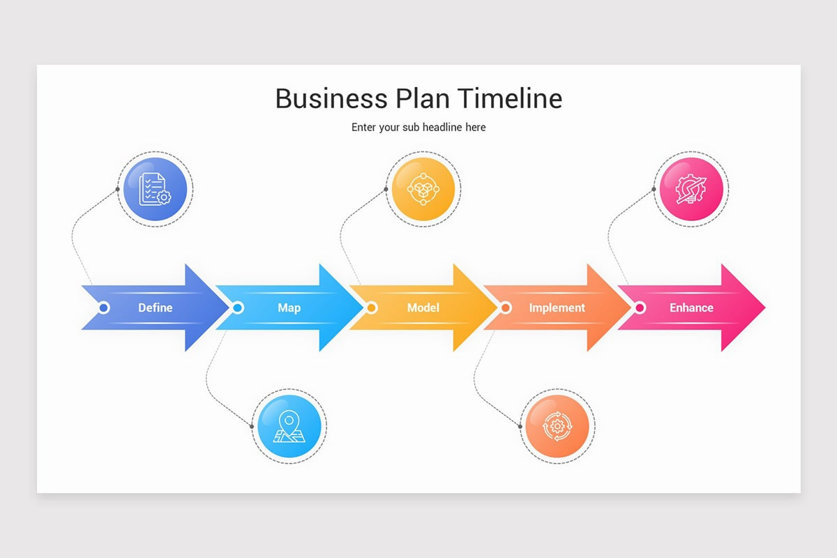 Business Plan Timeline PowerPoint Template | Nulivo Market