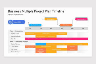 Business Plan Timeline PowerPoint Template | Nulivo Market